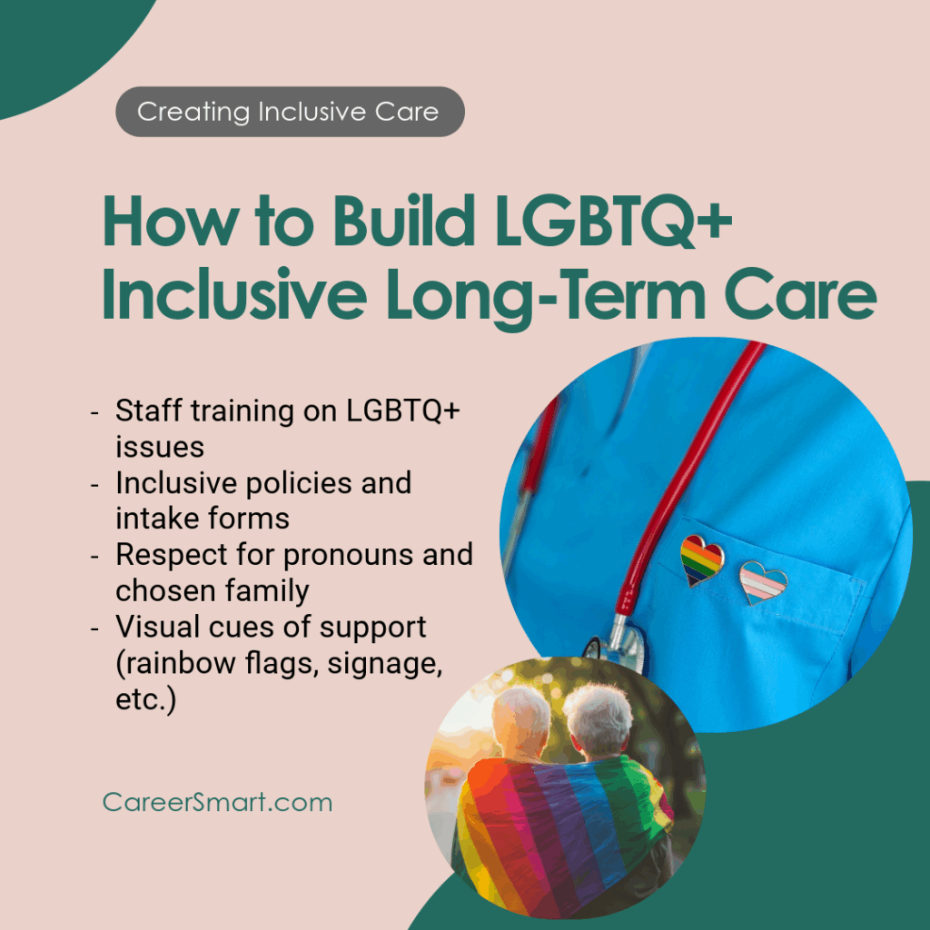 LGBTQ+ Sensitivity Training for Healthcare Providers - CareerSmart Learning